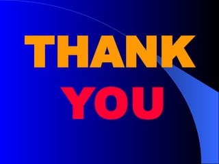 Anger Management in organizational Setup | PPT