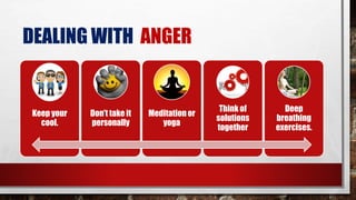 Anger managment | PPTX