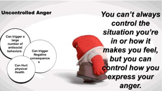 Anger Managment.pptx