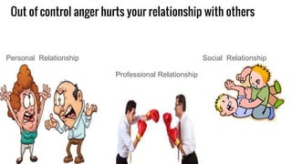 Anger Management | PPTX | Medical Health