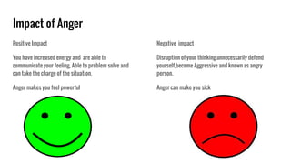 Anger Management | PPTX | Medical Health