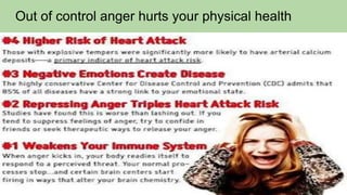 Anger Management | PPTX