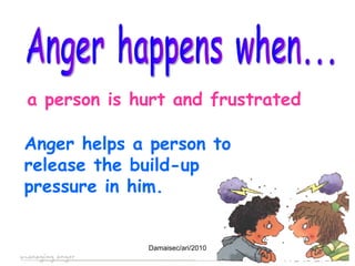 Anger Management | PPT