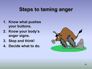anger_mng.ppt