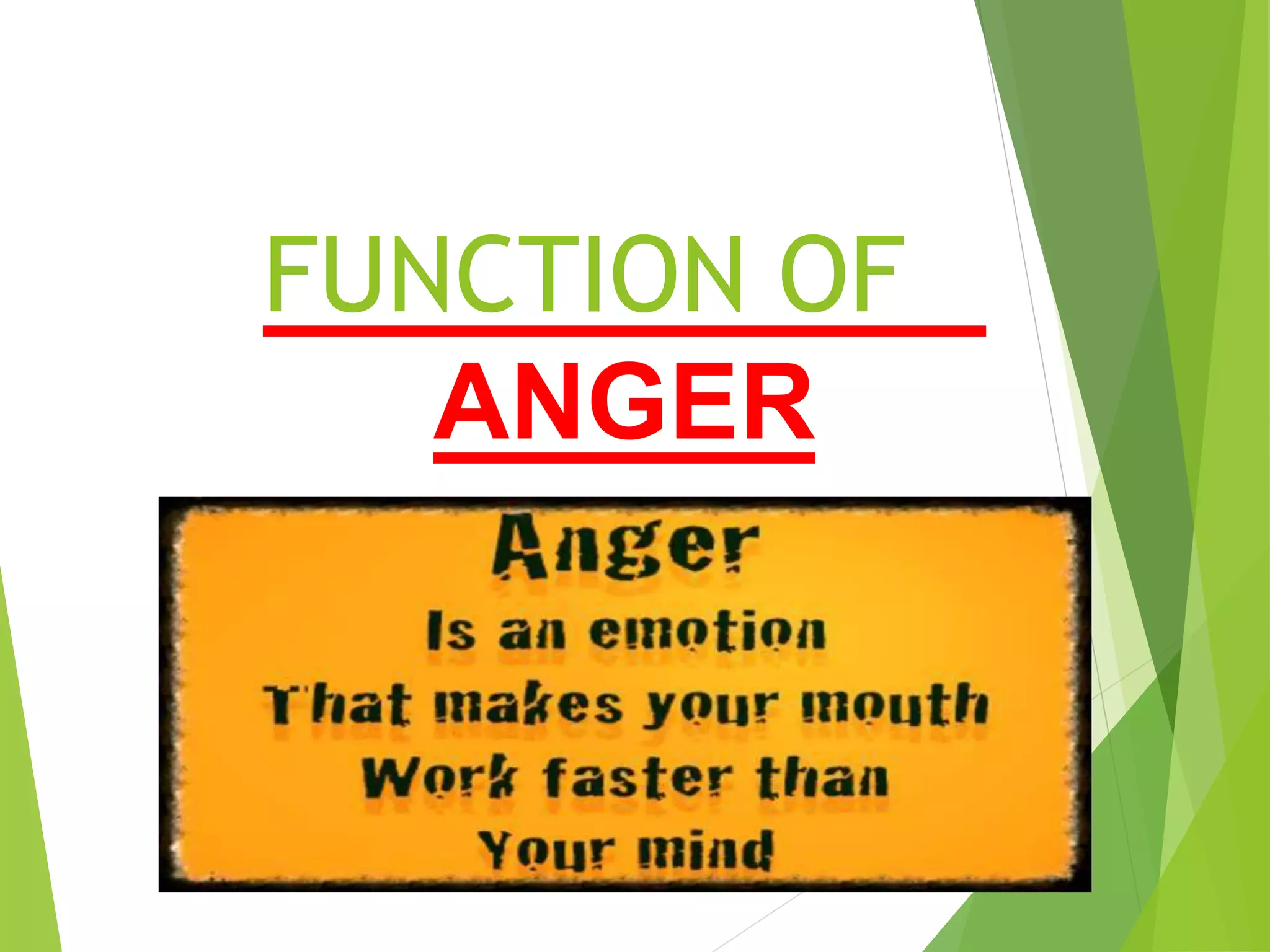 Anger ppt | PPTX