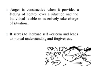 Anger ppt | PPTX