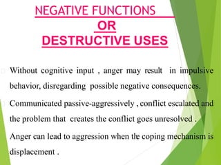 Anger ppt | PPTX