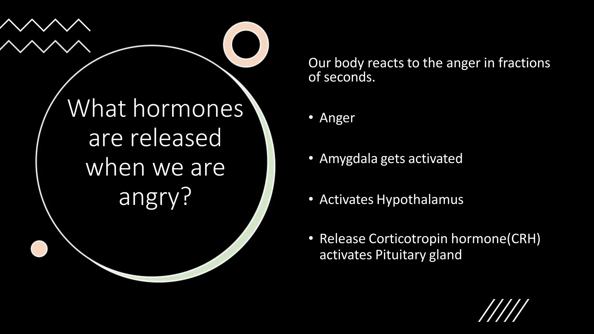 Anger -underlying causes, how to manage it | PPT