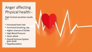 Anger -underlying causes, how to manage it | PPT