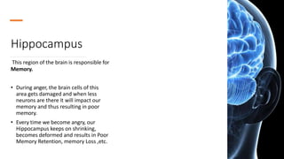 Anger -underlying causes, how to manage it | PPT