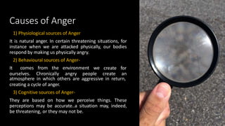 Anger -underlying causes, how to manage it | PPT