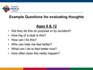 Anger and Your Child: Practical Solutions for Managing a Natural ...