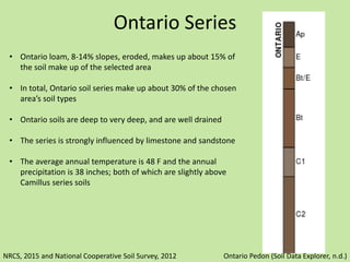 Angers evsp 311 soil science final project | PPTX