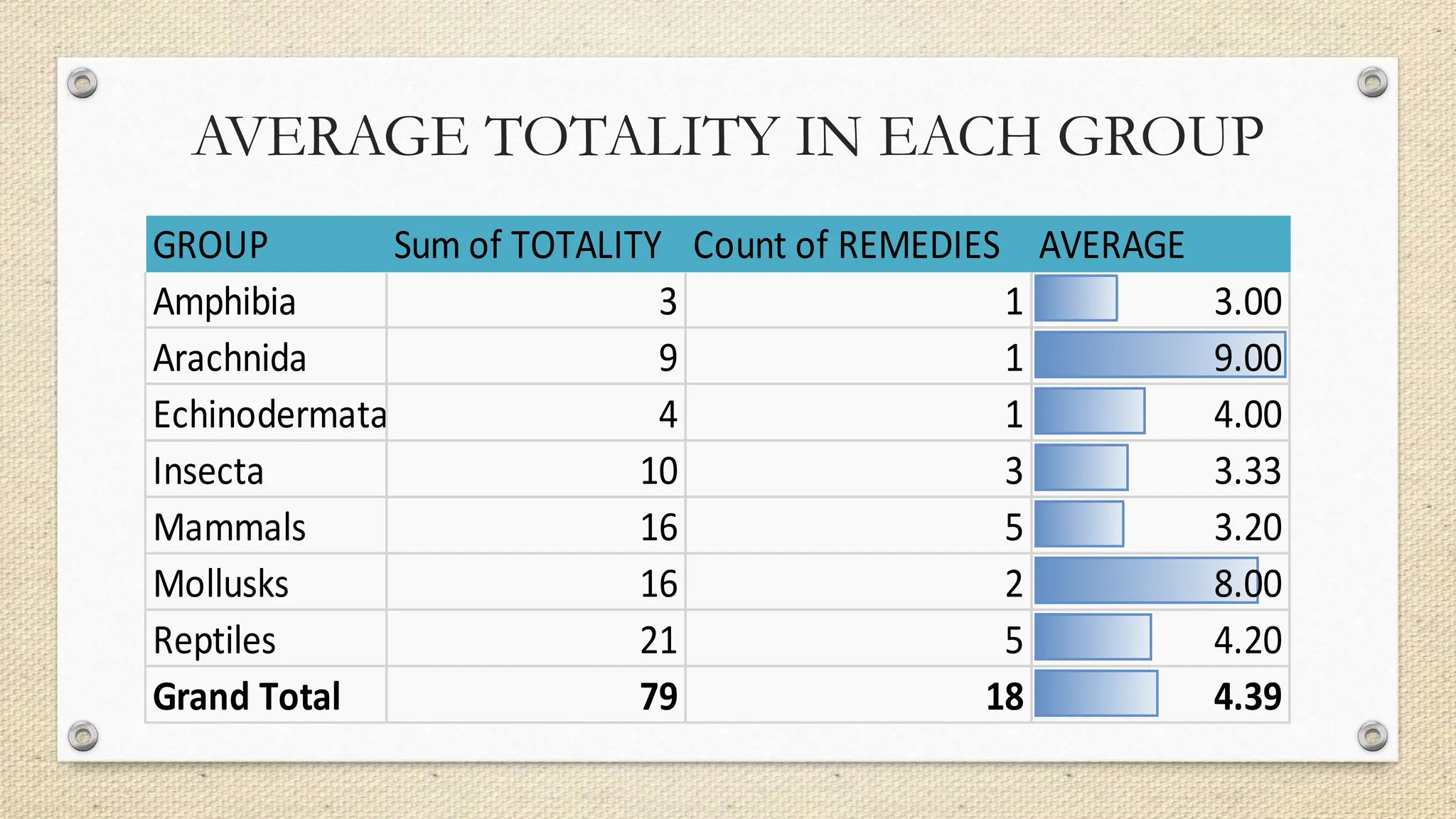 ANGER SHADES AND HOMOEOPATHIC REMEDIES DIFFERENTIATION.pptx