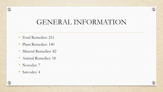 ANGER SHADES AND HOMOEOPATHIC REMEDIES DIFFERENTIATION.pptx