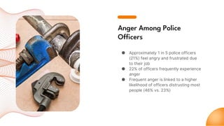 Anger Statistics: Global, Road Rage - Luxwisp | PPTX | Mental Health ...