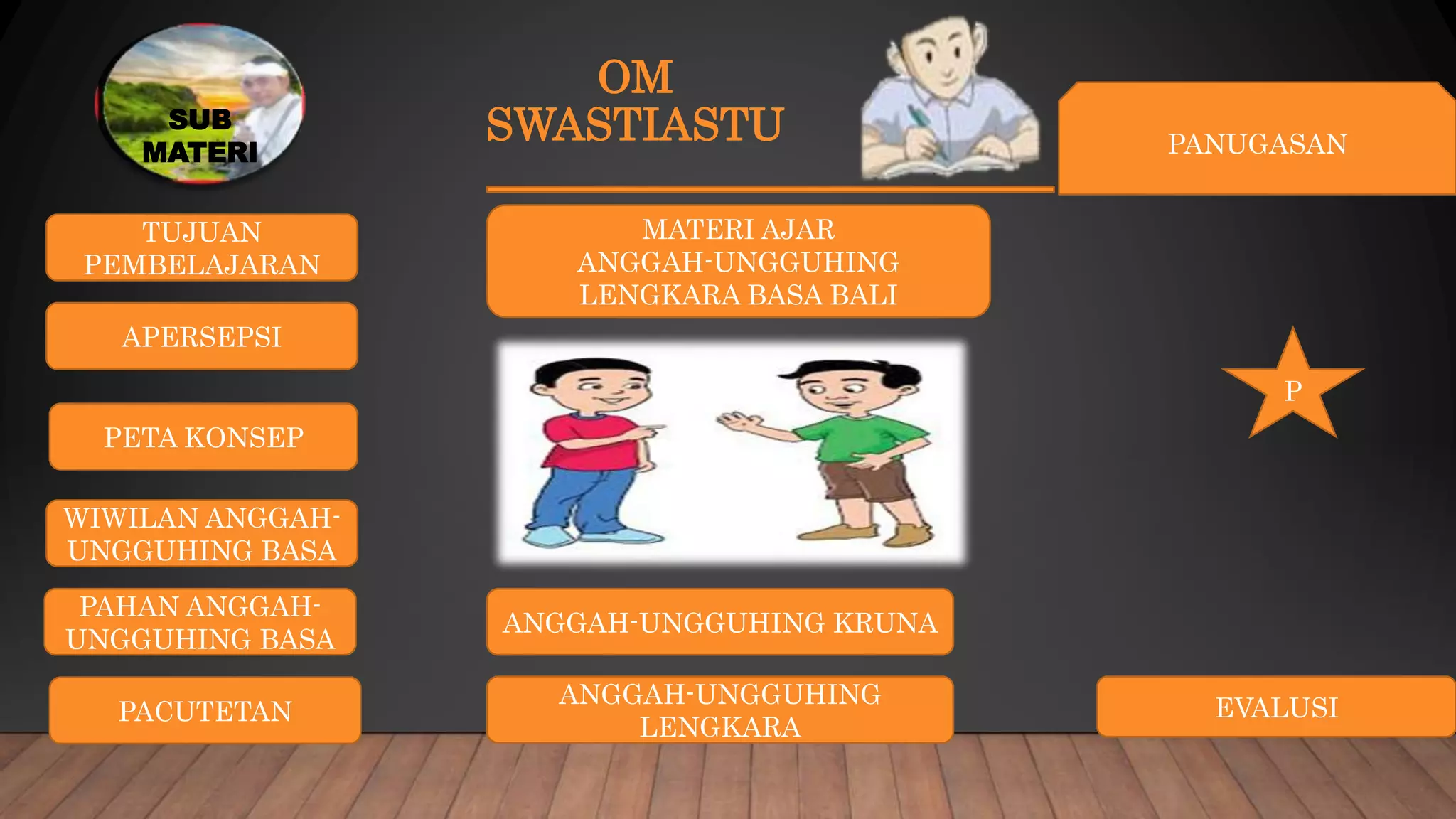 Anggah ungguhing lengkara BASA BALI | PPTX