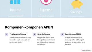 Anggaran-Pendapatan-dan-Belanja-Negara.pptx