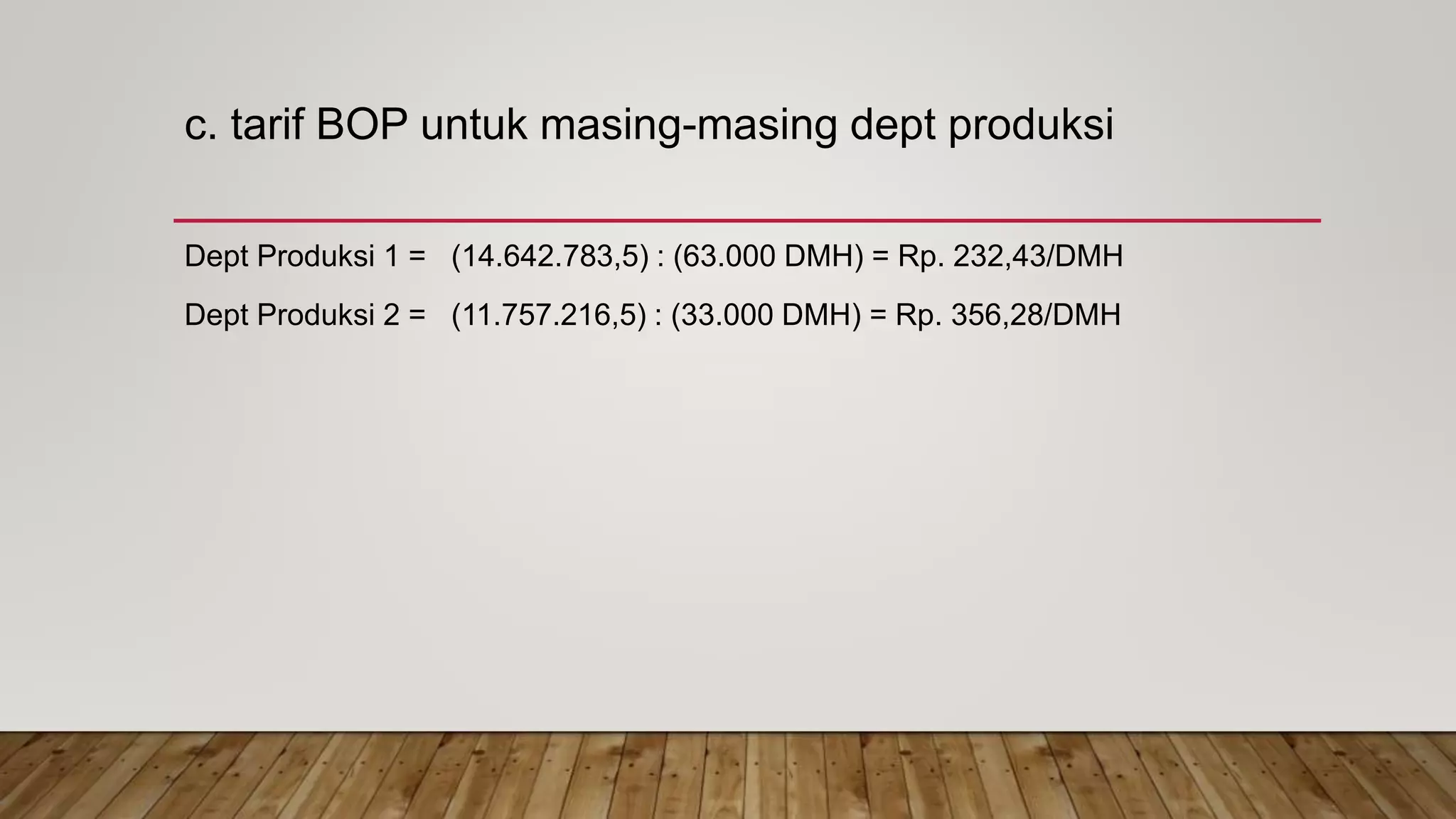 ANGGARAN BIAYA OVERHEAD PABRIK (BOP).pptx