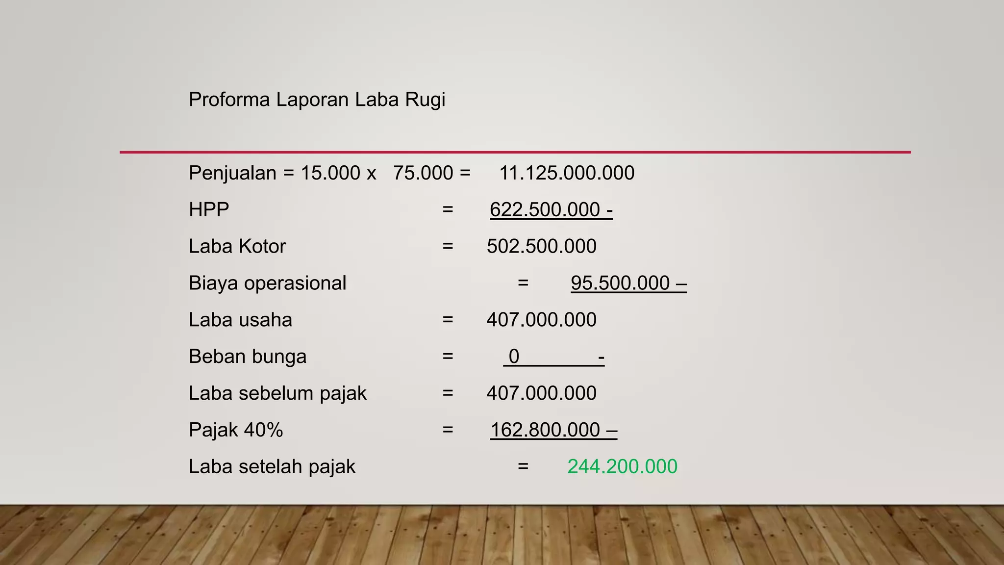 ANGGARAN BIAYA OVERHEAD PABRIK (BOP).pptx