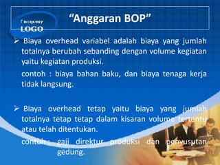 Anggaran bop | PPTX