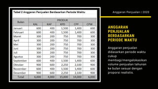 Anggaran penjualan | PDF