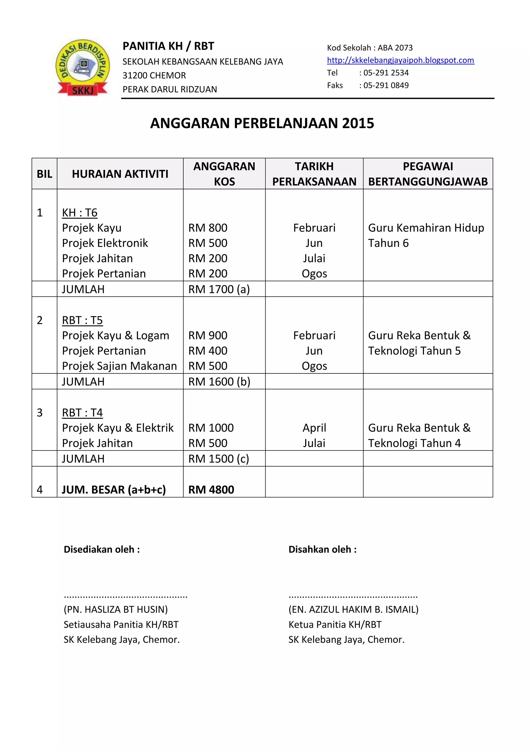 Anggaran perbelanjaan kh | PDF