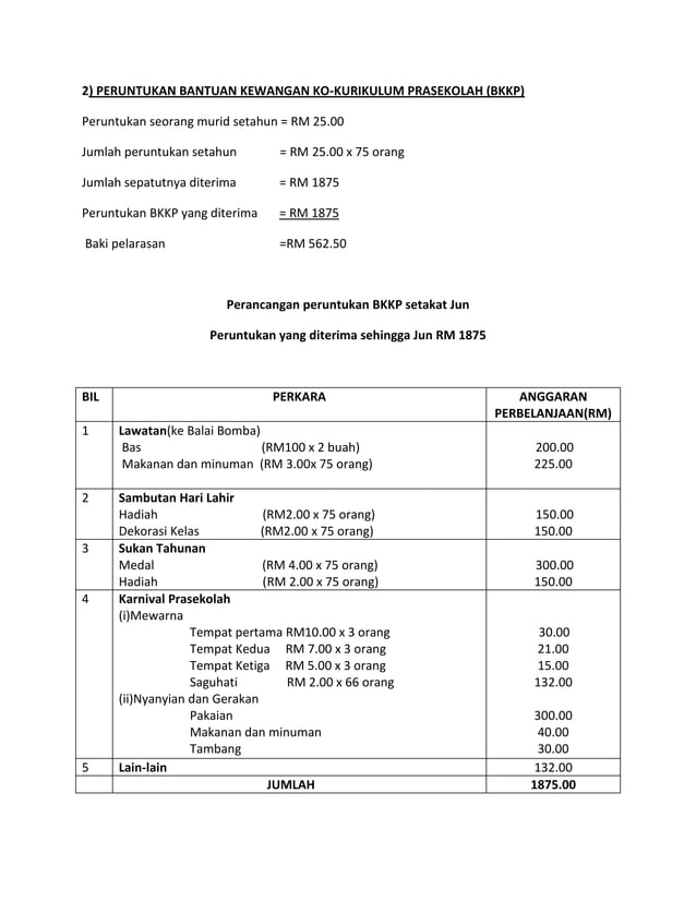 Anggaran perbelanjaan mengurus | DOCX