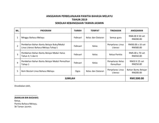 Anggaran perbelanjaan panitia bahasa melayu 2019 | DOCX
