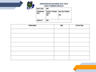 ANGGARAN PERBELANJAAN PSS N PANITIA.pptx