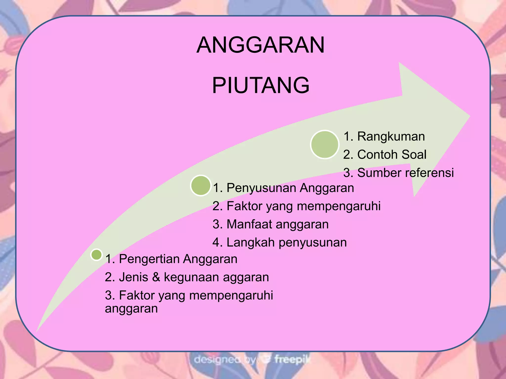 Anggaran Piutang | PPTX