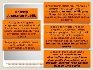 Anggaran publik | PPTX