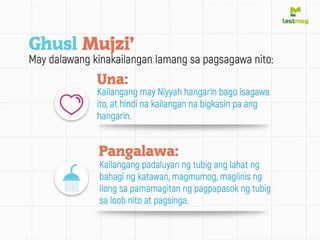 Ang Ghusl | PDF