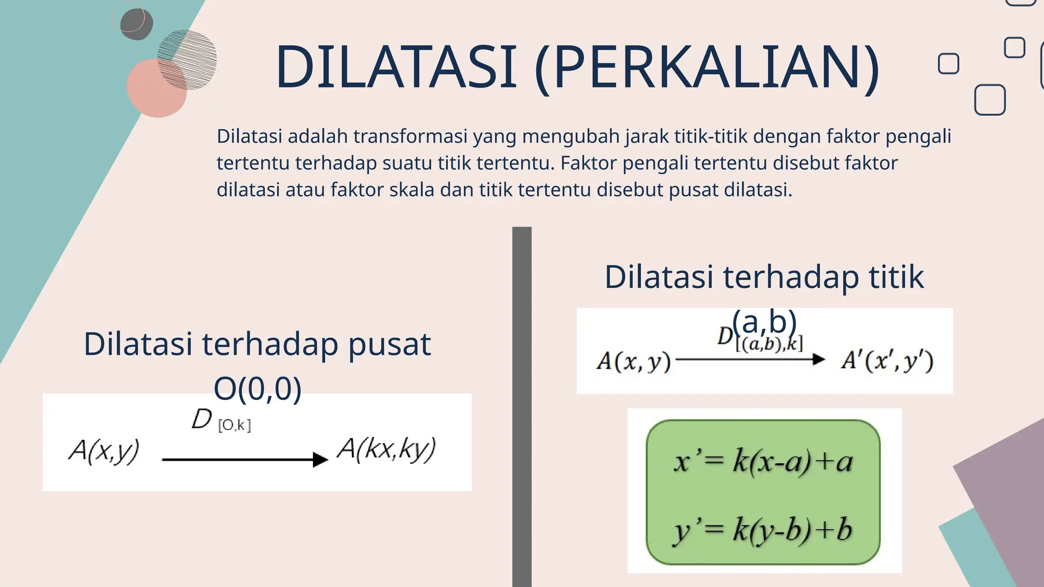 PPT Transformasi Geometri Rotasi-Dilatasi.pptx
