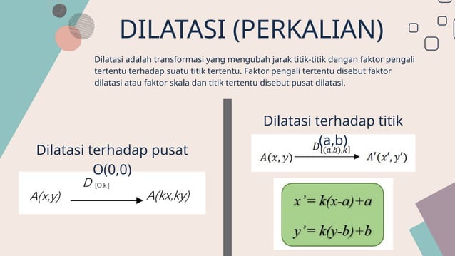 PPT Transformasi Geometri Rotasi-Dilatasi.pptx