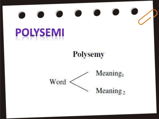 Polysemi | PPTX