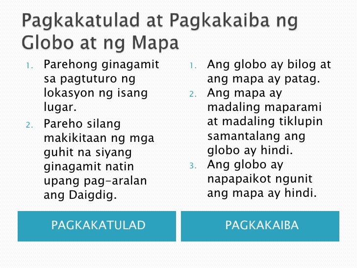 Pagkakaiba Ng Globo At Mapa - mga paksa