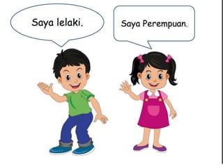 Anggota badan saya | PPTX
