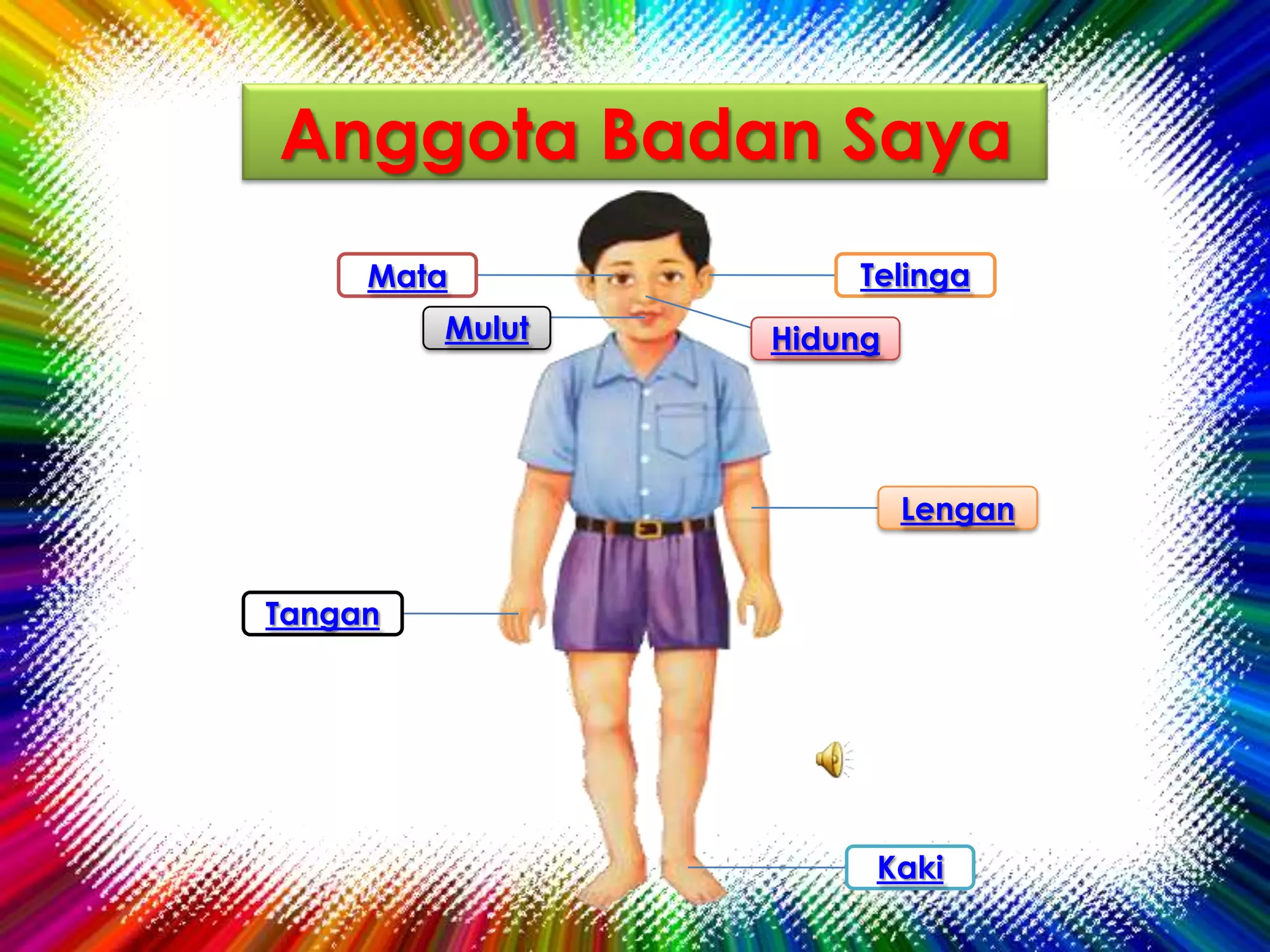 ANGGOTA BADAN SAYA | PPTX