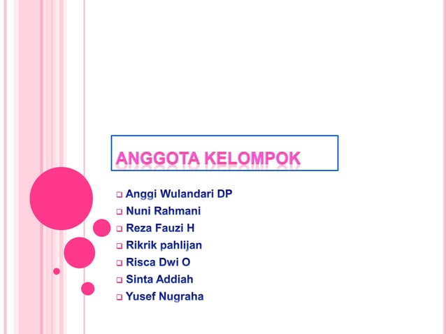 Anggota kelompok | PPT