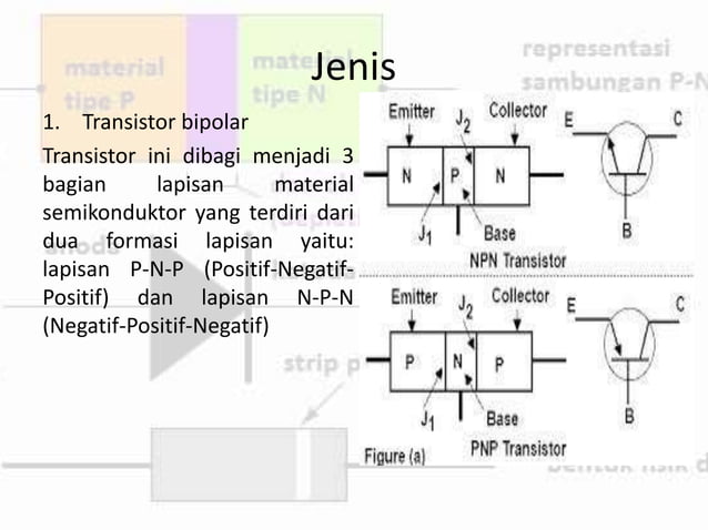 komponen aktif dan pasif | PPTX
