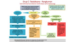 Anggraini Dengue kirim.pdf