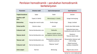 Anggraini Dengue kirim.pdf