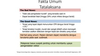 Anggraini Dengue kirim.pdf