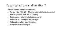Anggraini Dengue kirim.pdf