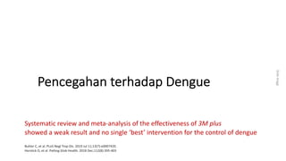 Anggraini Dengue kirim.pdf