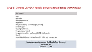 Anggraini Dengue kirim.pdf