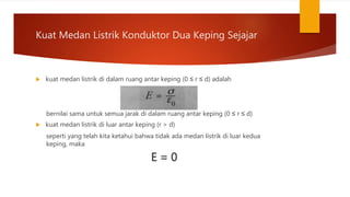 Konduktor Dua Keping Sejajar dan Konduktor Bola Berongga | PPTX
