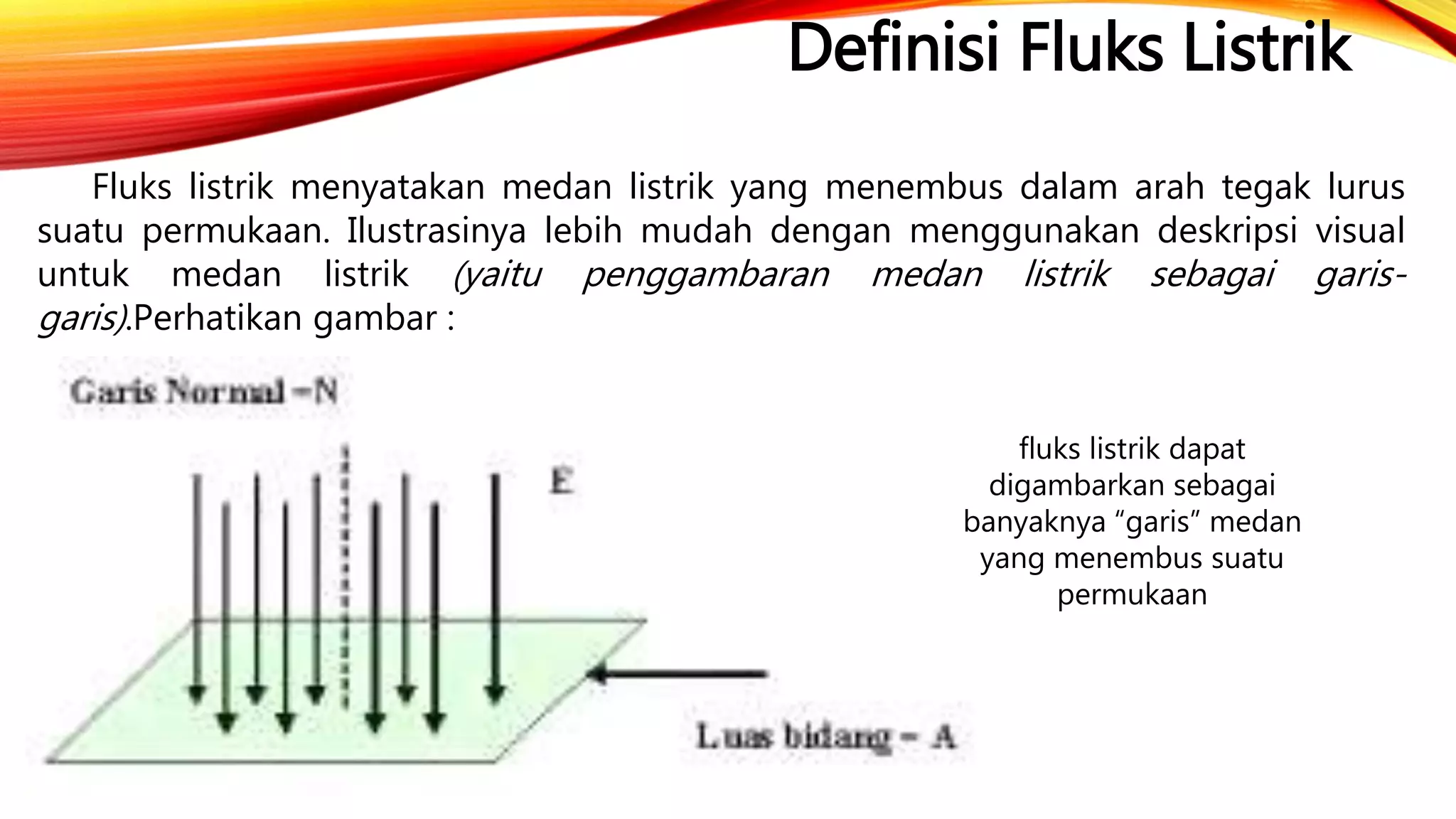 Fluks Listrik dan Hukum Gauss | PPTX