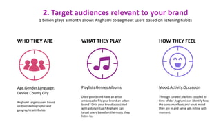 Anghami for brands - Engaging with youth | PPT